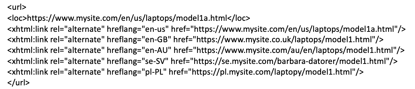 How To Map Alternate URLs - HREFLang Builder